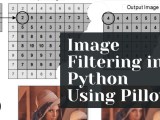 Image Filtering In Python Using Pillow